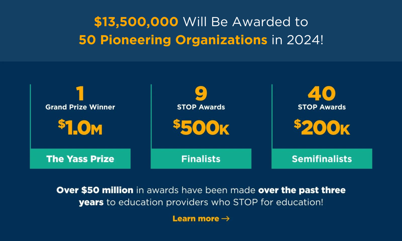 Home - The Yass Prize